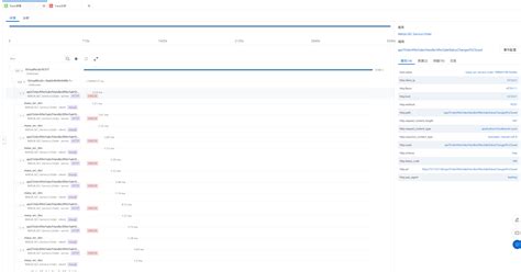 Trace详情页 Issue masastack MASA TSC GitHub