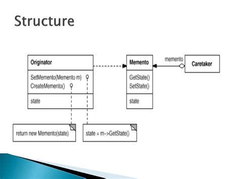 Ppt Memento Pattern Powerpoint Presentation Free Download Id2687078