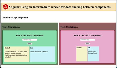 Angular Subjects See How To Efficiently Use Them By Implementing An