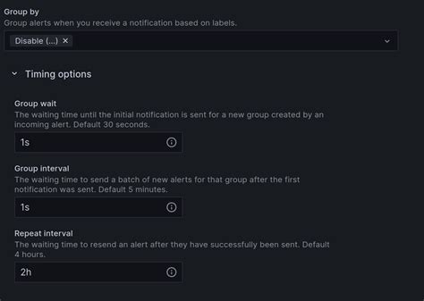 Grafana Alerts Getting Sent Multiple Times Alerting Grafana Labs