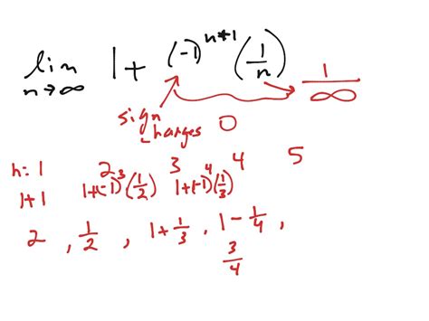 Showme Sequences With Fractions