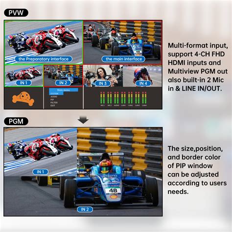 HDMI Live Stream Switcher With Multi View Preview Output Audio Mixer Multi Cam Video Mixer