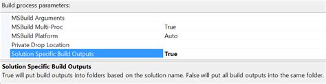 Tfs Customise Build Build Output For Specific Projects Stack Overflow