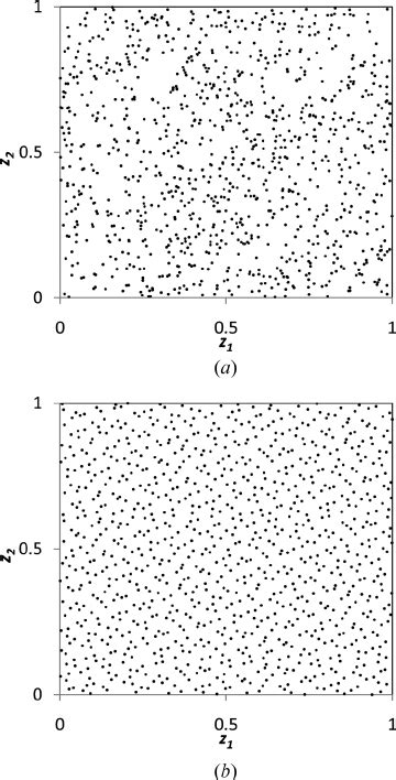 2 D Projection Of An Eight Dimensional Hypercube Showing The First Download Scientific Diagram