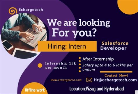 Bhaskara Naidu Vegi On Linkedin Salesforcedeveloper Hiring Work Hr