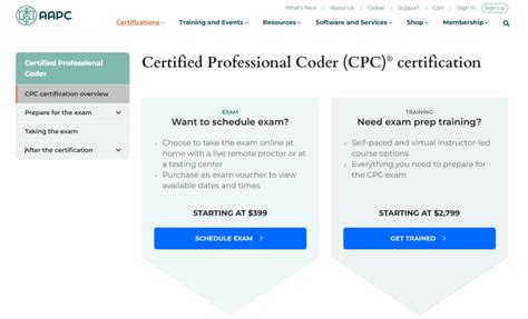 Best Healthcare Certifications For Upskilling In 2025