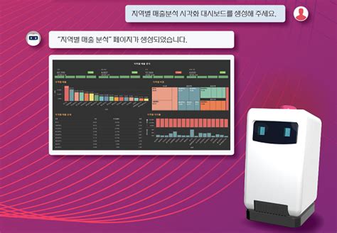 Mstr코리아 ‘맞춤형 Ai 챗봇 생성 워크샵 Bi Korea