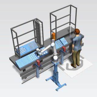 Productivity Analysis Of Experimental Work Cell In Discrete Simulation Download Scientific