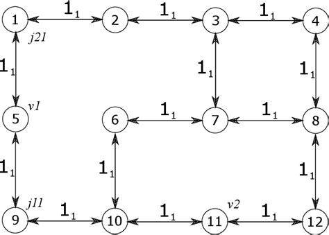Figure 1 From A Compositional Algorithm For The Conflict Free Electric