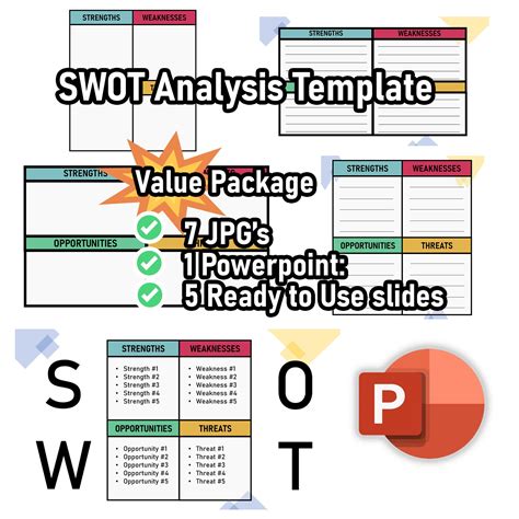 SWOT Powerpoint Template SWOT Analysis SWOT Template Template Swot Analysis Printable Swot