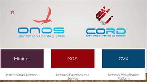 An Introduction Of Open Source Networking And Sdn Speaker Deck