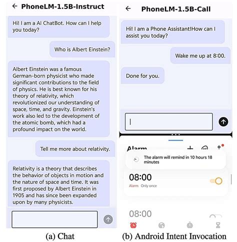 Shrinking Ai For Personal Devices An Efficient Small Language Model