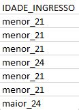 Como alterar CSV em Python e Pandas Stack Overflow em Português
