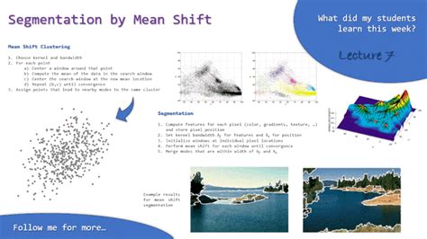 Larissa Triess On Linkedin Computervision Segmentation Machinelearning Datascience Education