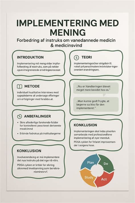 Implementing With Purpose Enhancing Medication Management Create Custom Posters With Ai