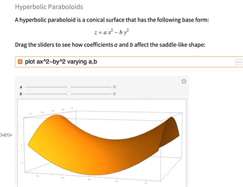 La Mejor Guía Para Documentar Tu Notebook De Mathematica Correctamente