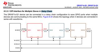 DRV Q VCP PIN And SPI Connect Motor Drivers Forum Motor Drivers TI E E Support Forums