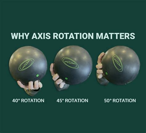 Why Axis Rotation Matters In Bowling Why Axis Rotation Matters In Bowling