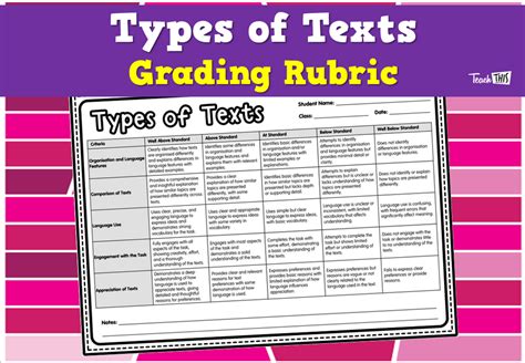 Types Of Texts Grading Rubric Teacher Resources And Classroom