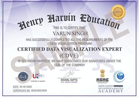 Data Visualization Course Certification Henry Harvin®