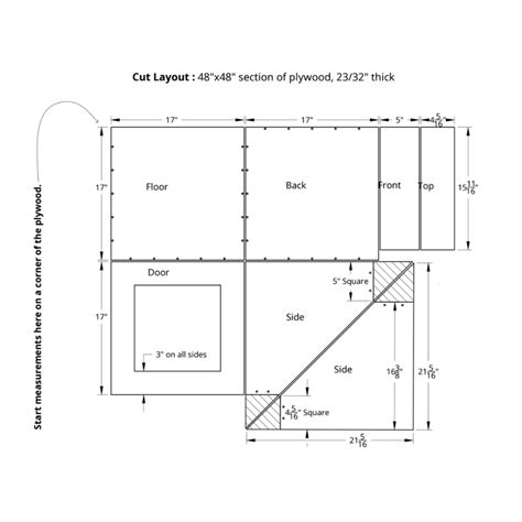 Cut Diagram Quarkmine