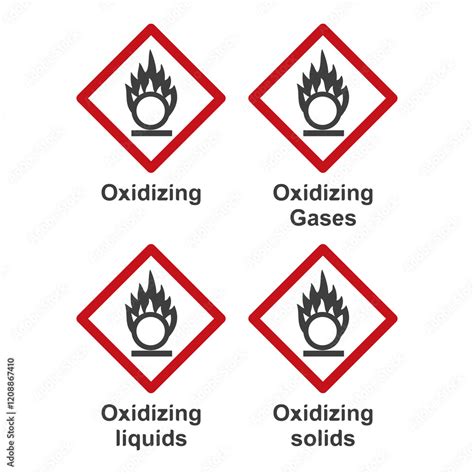 Ghs Hazard Pictograms Globally Harmonized System Of Classification And