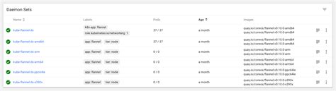 Microcontroller Using Raspberry Pi 2 W With Ads1015 After Taking