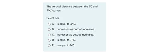 Solved The Vertical Distance Between The TC And TVC Chegg