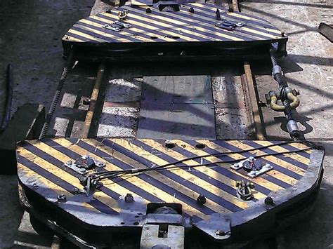 Safe Working Load Comprehensive Guide For