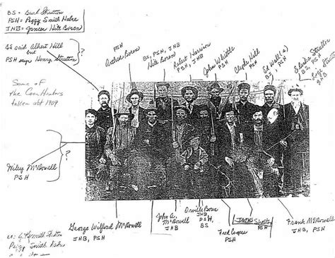 James Hite Boren 1883 1985 Find A Grave Memorial