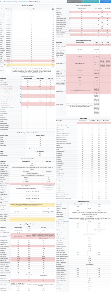 Bug Campaignmass Email For Accounts Not Working · Issue 13095 · Yetiforcecompany