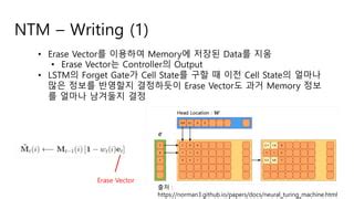 Neural Turing Machine PPT