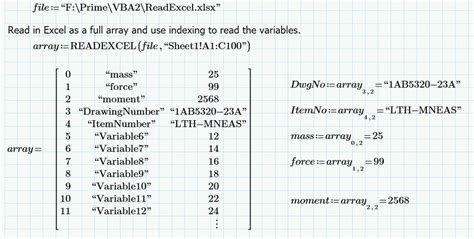 Solved Mathcad And Excel Vba Ptc Community