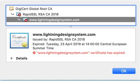 ssl certificate expired on