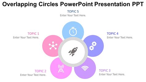 Overlapping Circles Powerpoint Presentation Ppt Pptuniverse