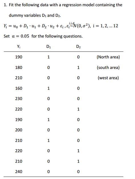 Solved Fit The Following Data With A Regression Model Chegg