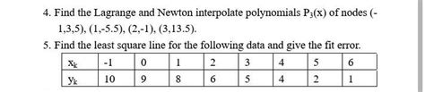 Solved 4 Find The Lagrange And Newton Interpolate