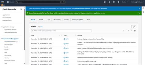 Building A Scalable High Availability Web Application On Aws With