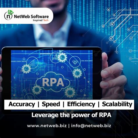 Netweb Software On Linkedin Rpa Roboticprocessautomation Automation