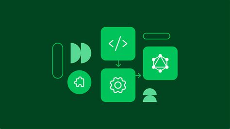 Bring Your Code Closer To Content With Serverless Functions On Contentful Contentful