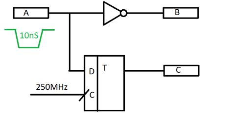 Вопрос практикам по Cyclone V Работаем с ПЛИС области применения выбор Форум Electronix