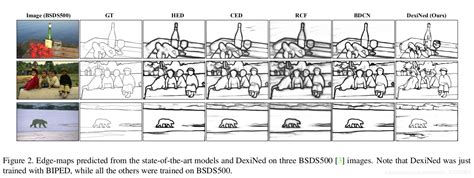 复现dense Extreme Inception Network（pytorch）dexined Pytorch Csdn博客