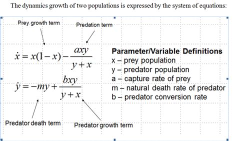 Ordinary Differential Equations Find Equilibrium Points In Matlab Mathematics Stack Exchange