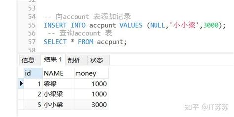 Java Mysql 高级 触发器 知乎