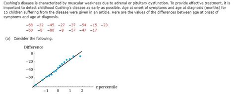 Solved Calculate A Lower 95 Confidence Bound For The