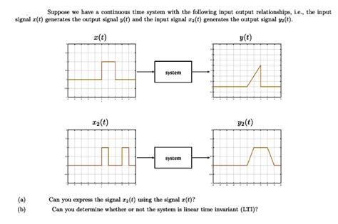solved more details and be quick！ suppose we have a continuous time