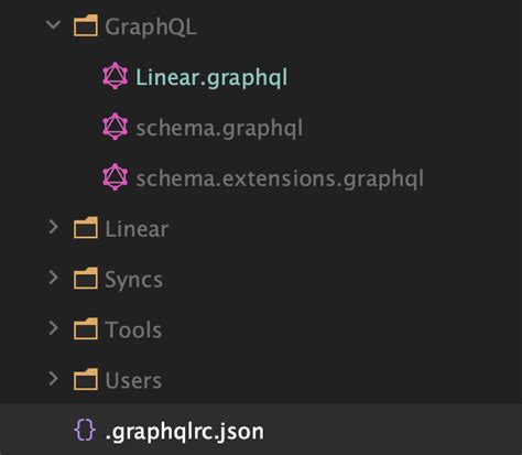 Option To Use Graphqls From External Libraries · Issue 624 · Jetbrainsjs Graphql Intellij