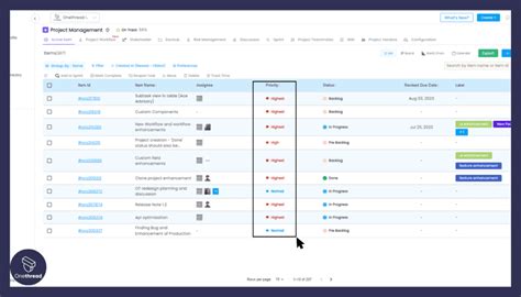 How To Prioritize Tasks To Boost Productivity And Efficiency Onethread