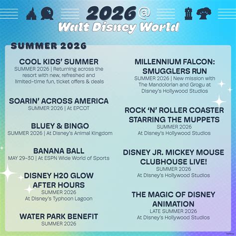 Mickeytravels Kim Molnar