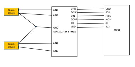 Issues With Constant Readings When Connecting Strain Gauges To Ad7124 8
